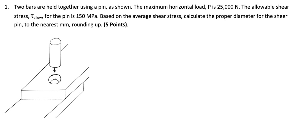 SOLVED: Two bars are held together using a pin, as shown. The maximum ...