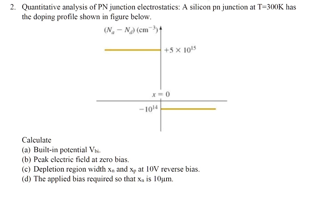 2 quantitative analysis of pn junction electrostatics a silicon pn ...