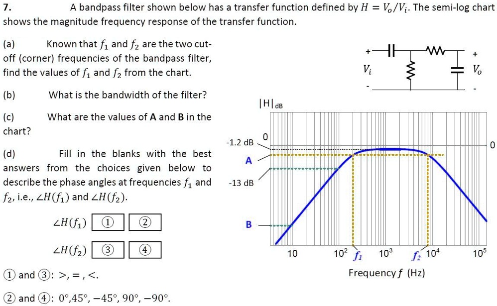 7 a bandpass filter shown below has a transfer function defined by ...