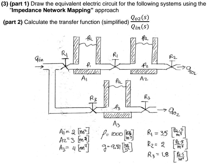 SOLVED: (3) (part 1) Draw the equivalent electric circuit for the ...