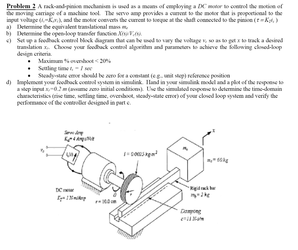 SOLVED: Problem 2: A rack-and-pinion mechanism is used as a means of ...