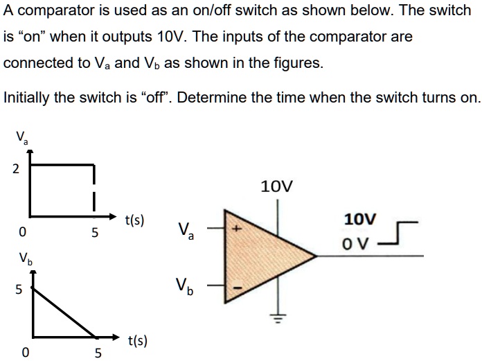 SOLVED: A comparator is used as an on/off switch as shown below.The ...