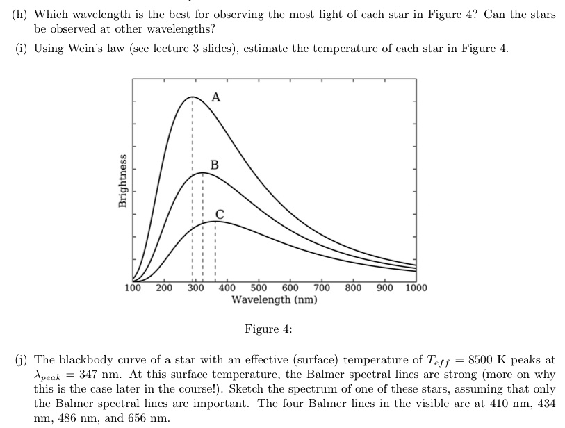 (h) Which wavelength is the best for observing the most light of each ...