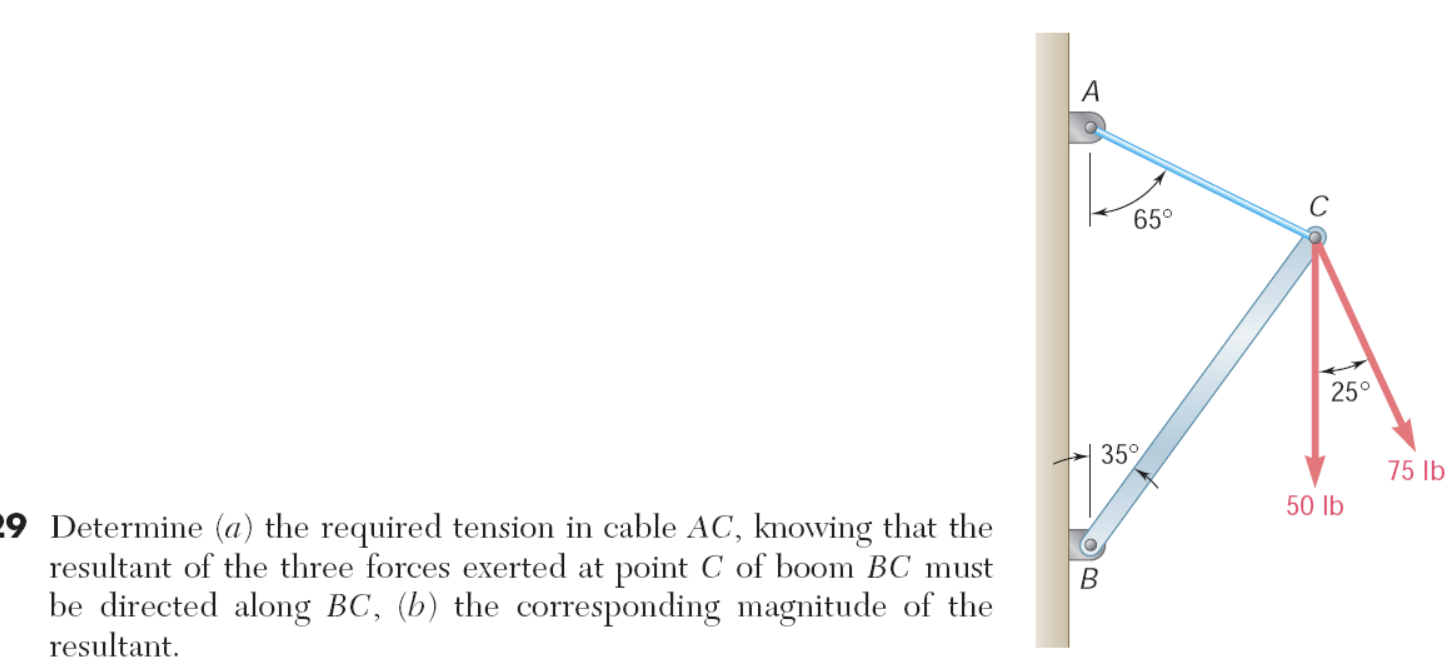 Determine (a) the required tension in cable A C, knowing that the ...