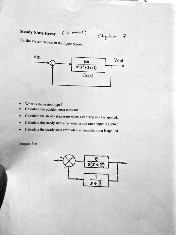 SOLVED: Steady State Error Maximum for the system shown in the figure ...