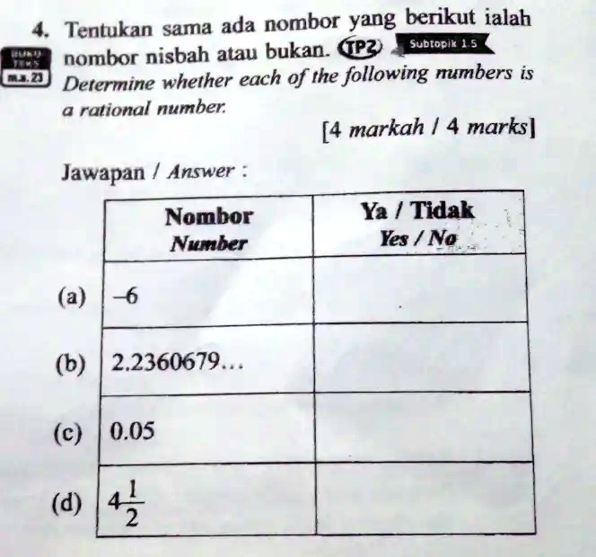 Solved Determine Whether Each Of The Following Numbers Is A Rational