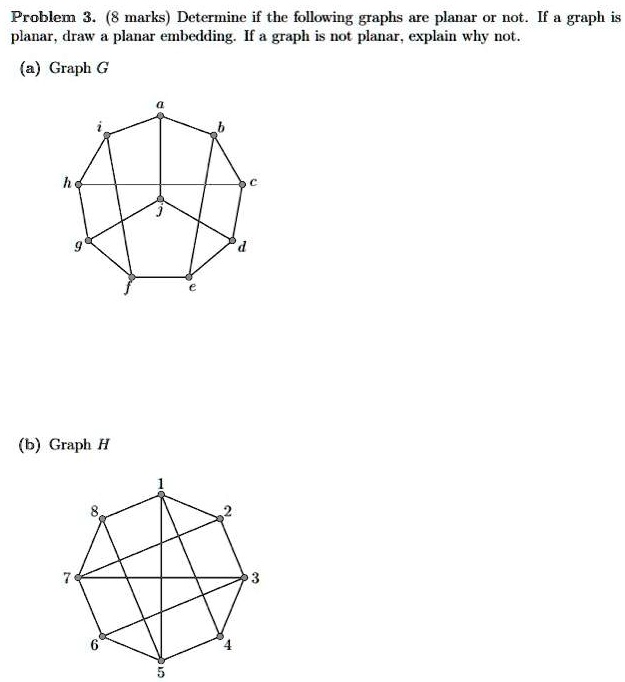 SOLVED: Problem 3 (8 marks Determine if the following graphs are planar O not planar. draw ...
