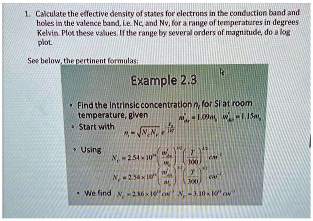 SOLVED: Calculate the effective density of states for electrons in the ...