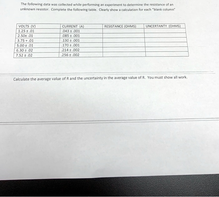 SOLVED: The following data was collected while performing an experiment to determine the ...