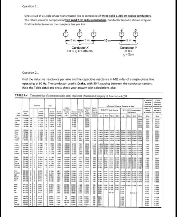 Question 1... One circuit of a single phase transmission line is ...
