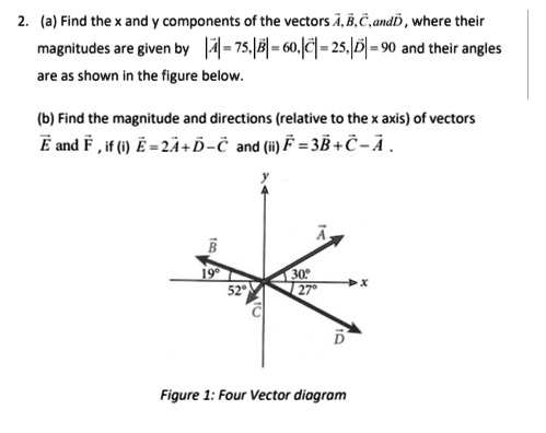 a find the and components of the vectors i bcandi where their ...