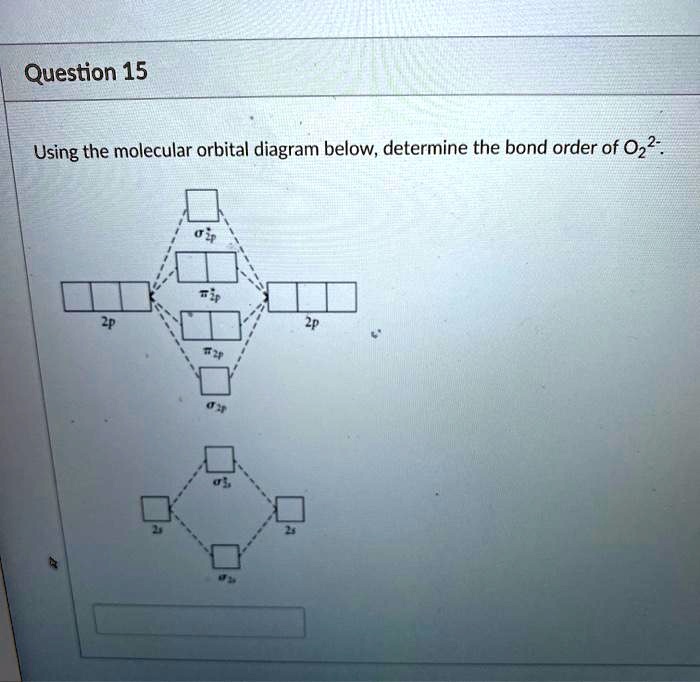 Question 15 Using the molecular orbital diagram below, determine the ...