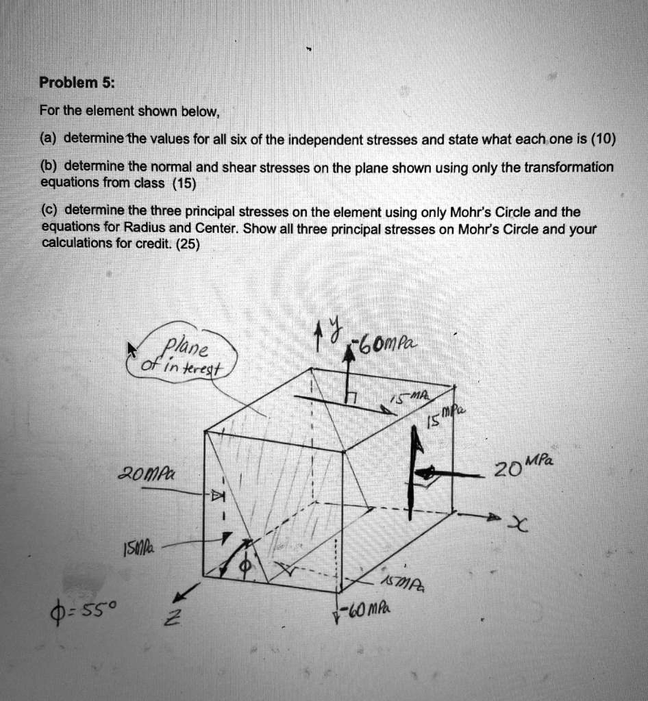 Problem 5: For the element shown below, (a) determine the values for all six of the independent ...