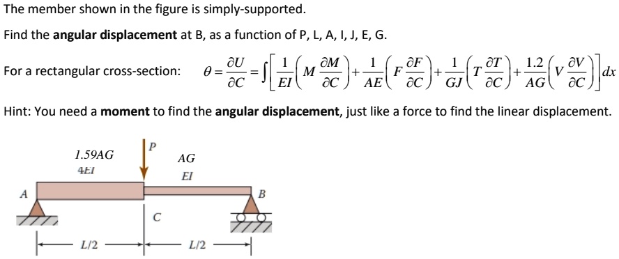 the member shown in the figure is simply supported find the angular ...