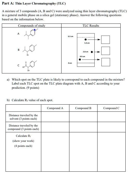 SOLVED: Part A: Thin Layer Chromatography (TLC) A mixture of 3 ...