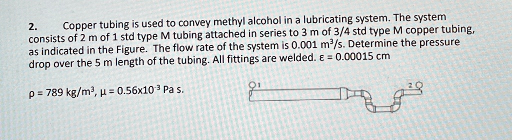 SOLVED: Copper tubing is used to convey methyl alcohol in a lubricating ...