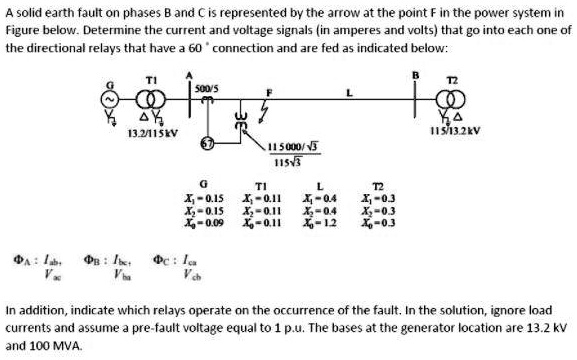 SOLVED: Solid earth fault on phases and â‚¬ is represented by the arrow ...
