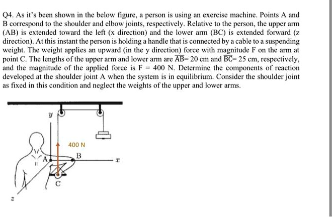 q4as its been shown in the below figurea person is using an exercise ...