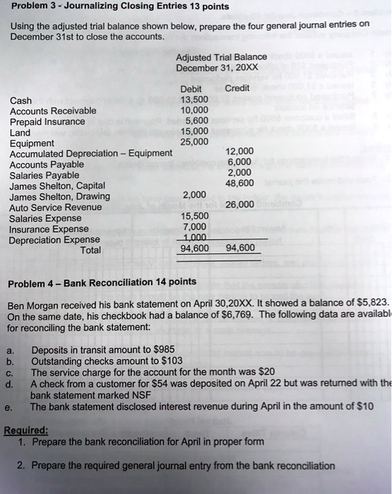 Problem 3 - Journalizing Closing Entries 13 points Using the adjusted ...