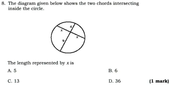 8. The diagram given below shows the two chords intersecting inside the circle. X 4 9 The length ...