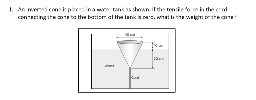 1. An inverted cone is placed in a water tank as shown. If...