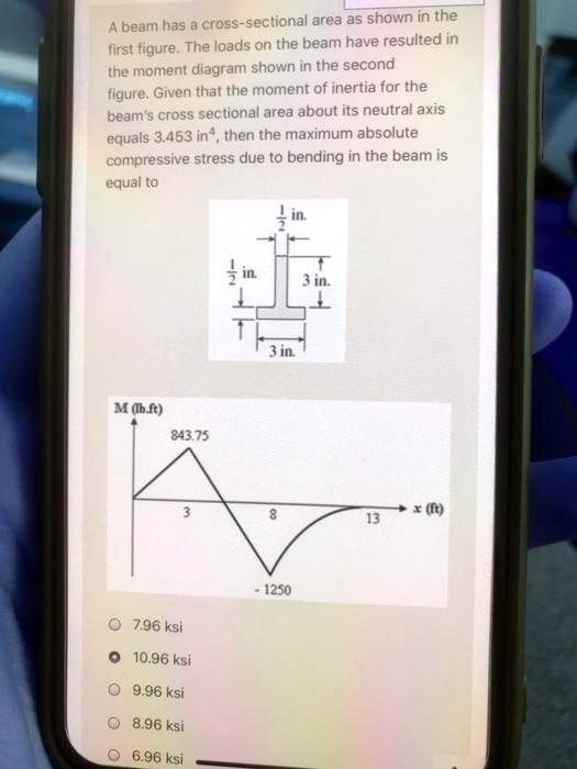 SOLVED: A beam has a cross-sectional area as shown in the first figure ...