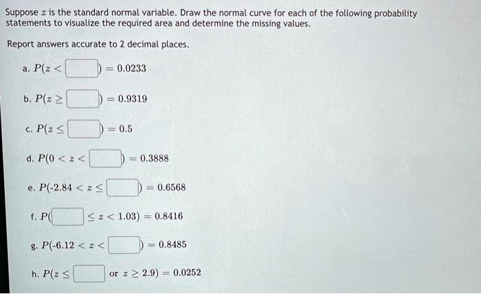 suppose z is the standard normal variable draw the normal curve for ...