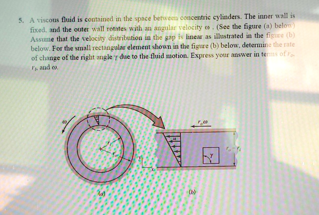 SOLVED: A viscous fluid is contained in the space between concentric cylinders. The inner wall ...