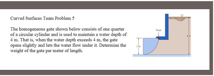 SOLVED: Curved Surfaces Team Problem 5 The homogeneous gate shown below ...