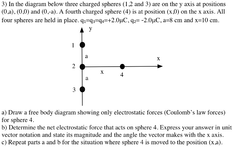 SOLVED: 3) In the diagram below three charged spheres (1,2 and 3 , are ...