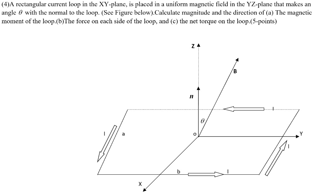 SOLVED: (4)A rectangular current loop in the XY-plane, is placed in a uniform magnetic field in ...