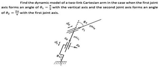 Find the dynamic model of a two-link Cartesian arm in the case when the ...