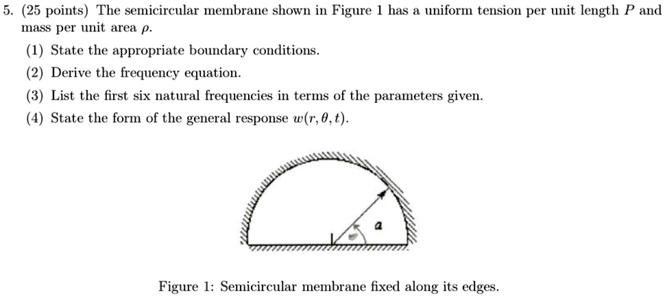 5 25 points the semicircular membrane shown in figure 1 has a uniform ...
