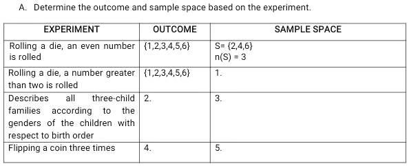 SOLVED: Determine the outcome and sample space based on tne experiment EXPERIMENT OUTCOME ...