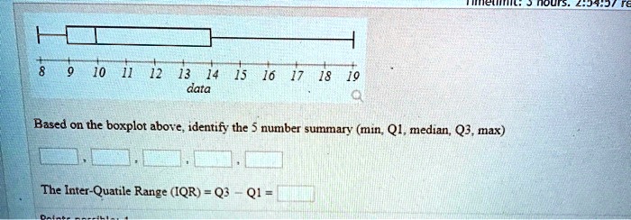 Solved 15 Data Based On The Boxplot Above Identify The Number Summary Min Q1 Median Q3 Max 5137
