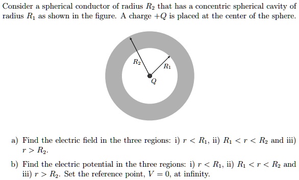 SOLVED: Consider a spherical conductor of radius Rz that has a ...