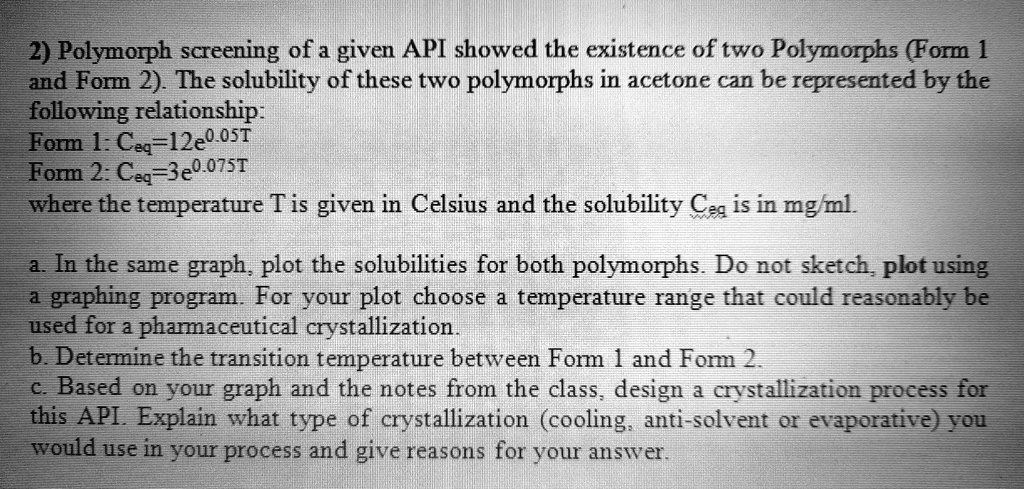 Solved 2 Polymorph Screening Of A Given Api Showed The Existence Of