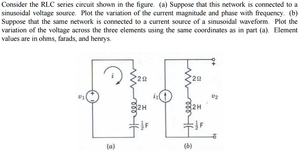 SOLVED: Consider the RLC series circuit shown in the figure.a Suppose that this network is ...