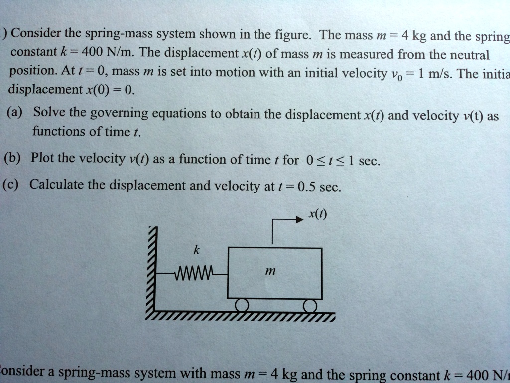 1) Consider the spring-mass system shown in the figure. The mass m = 4 ...