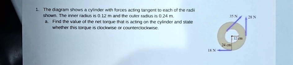 The diagram shows a cylinder with forces acting tangent to each of the ...