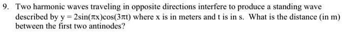 SOLVED: Two harmonic waves traveling in opposite directions interfere ...