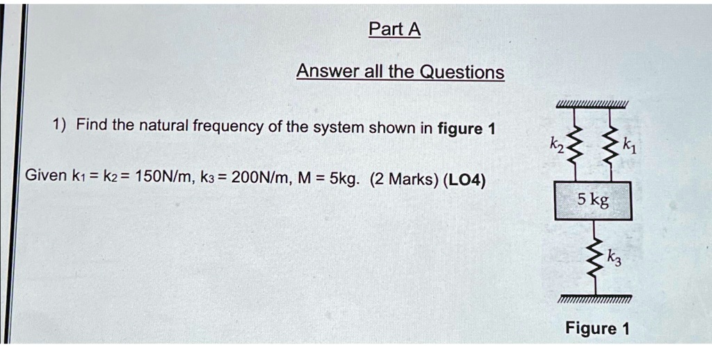 Part A Answer all the Questions 1) Find the natural frequency of the ...