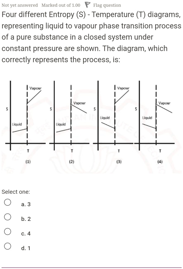 four different entropy s temperature t diagrams representing liquid to ... four different entropy s temperature t diagrams representing liquid to ...