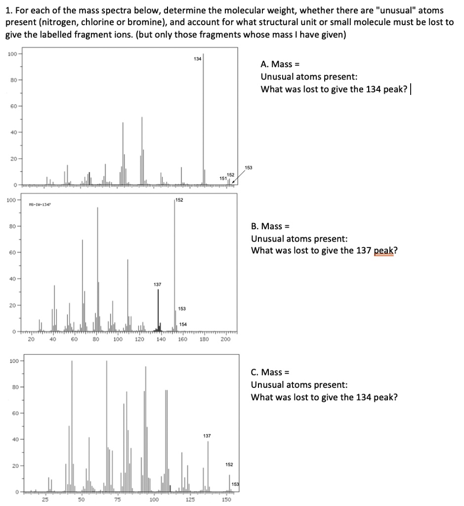 SOLVED: For each of the mass spectra below, determine the molecular ...