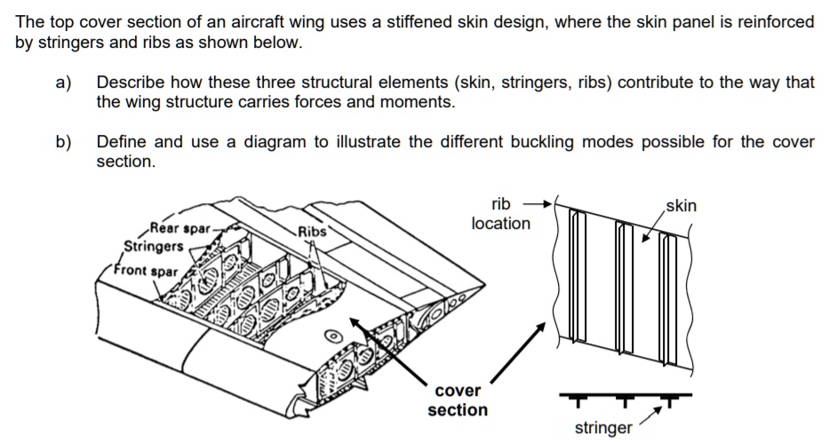 SOLVED: The top cover section of an aircraft wing uses a stiffened skin ...