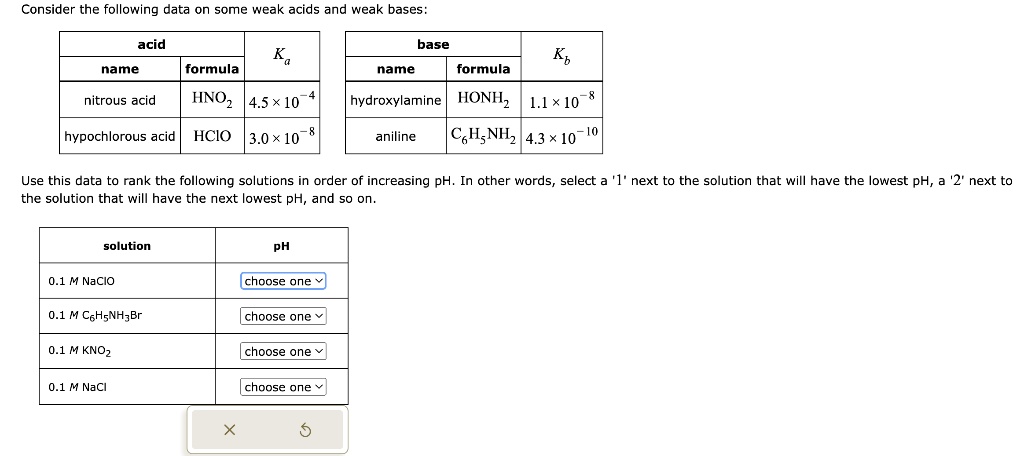 SOLVED: Consider the following data on some weak acids and weak bases ...