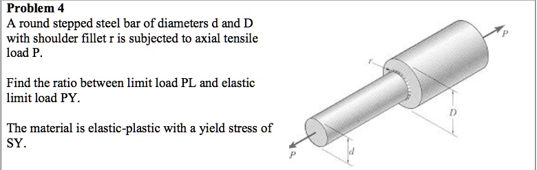 SOLVED: A round stepped steel bar of diameters d and D with shoulder ...