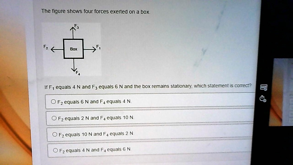 The figure shows four forces exerted on a box. F2 F3 Box F1 F4 If F1 ...