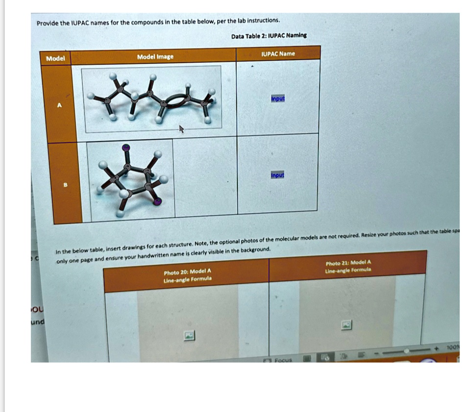Provide the IUPAC names for the compounds in the table below, per the ...