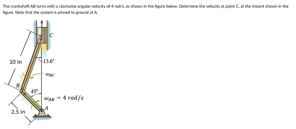 SOLVED: The crankshaft AB turns with clockwise angular velocity of rad/s; as shown in the figure ...